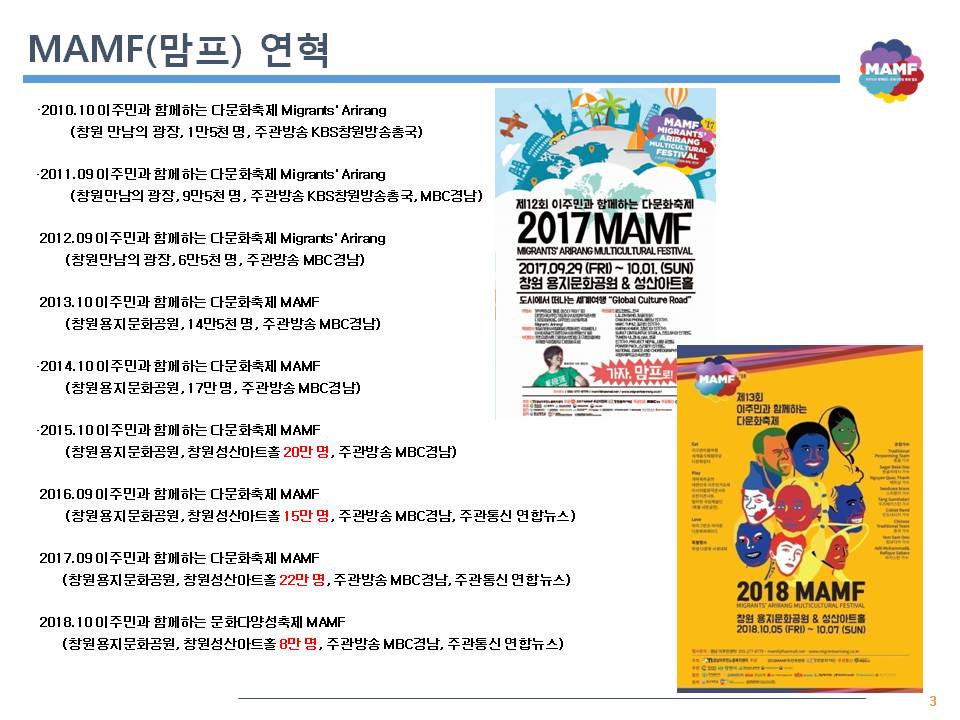 기타자료실 - MAMF(맘프)2019 소개